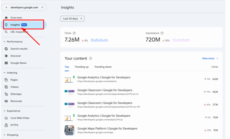 Google Moves Search Console Insights Into Main Interface | ResultFirst